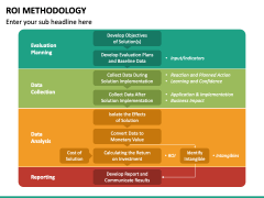 ROI Methodology PowerPoint and Google Slides Template - PPT Slides