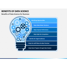 Science PowerPoint & Google Slides Templates