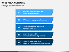 Wide Area Network PowerPoint and Google Slides Template - PPT Slides
