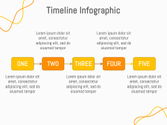 Modern Orange Presentation Theme for PowerPoint and Google Slides - PPT ...