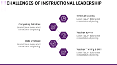 Instructional Leadership PowerPoint and Google Slides Template - PPT Slides