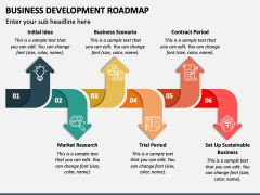 Business Development Roadmap PowerPoint and Google Slides Template ...