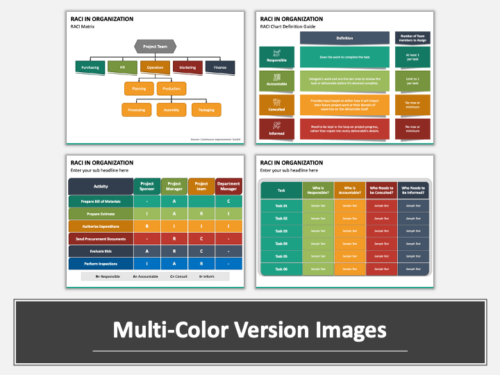 RACI in Organization PowerPoint and Google Slides Template - PPT Slides