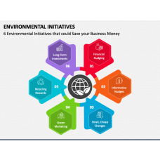 Environmental Conservation PowerPoint Template and Google Slides Theme