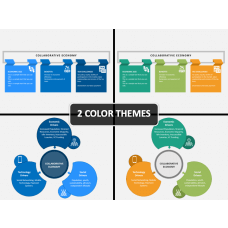 Economy PowerPoint & Google Slides Templates - Page 3