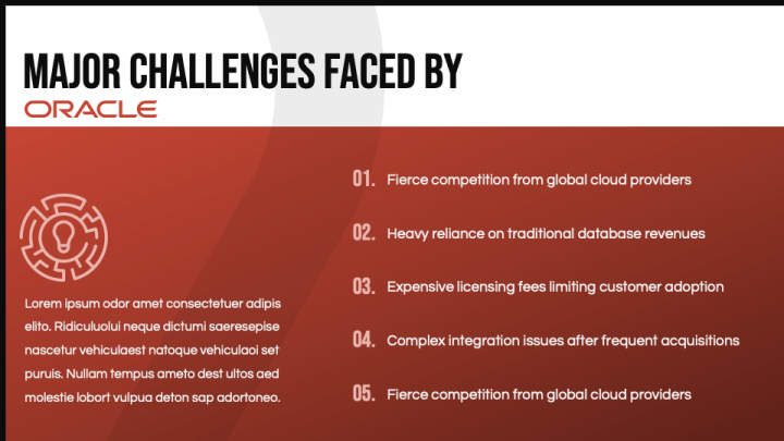 Free - Oracle Case Study PowerPoint and Google Slides Template - PPT Slides