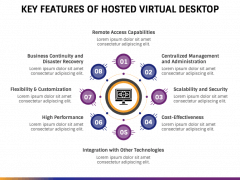 Hosted Virtual Desktop (HVD) PowerPoint and Google Slides Template ...
