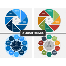 QCDSM PowerPoint Template - PPT Slides