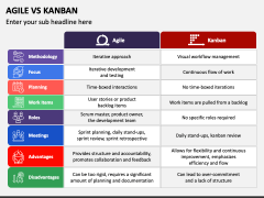 Agile Vs Kanban PowerPoint Template and Google Slides Theme