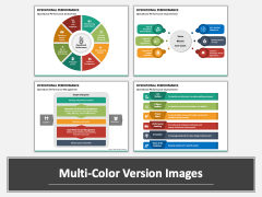 Operational Performance PowerPoint and Google Slides Template - PPT Slides