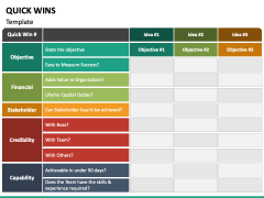 Quick Wins PowerPoint and Google Slides Template - PPT Slides