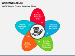 Substance Abuse PowerPoint and Google Slides Template - PPT Slides