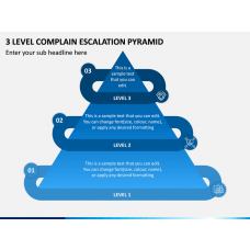 Escalation Matrix PowerPoint Template | SketchBubble
