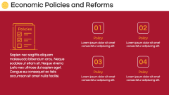 Free - Economy of Poland PowerPoint and Google Slides Template - PPT Slides