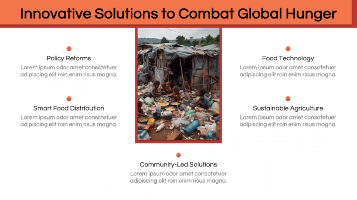 Free - Global Hunger Crisis PowerPoint and Google Slides Template - PPT ...