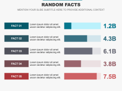 Random Facts PowerPoint and Google Slides Template - PPT Slides