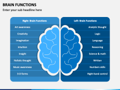 Brain Functions PowerPoint and Google Slides Template - PPT Slides