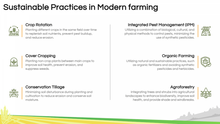 Modern Farming PowerPoint and Google Slides Template - PPT Slides