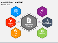 Assumptions Mapping PowerPoint and Google Slides Template - PPT Slides