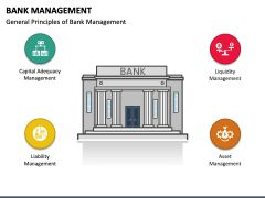 Bank Management PowerPoint and Google Slides Template - PPT Slides