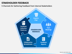 Stakeholder Feedback PowerPoint and Google Slides Template - PPT Slides