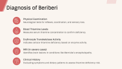 Beriberi PowerPoint and Google Slides Template - PPT Slides