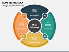 MEMS Technology PowerPoint and Google Slides Template - PPT Slides