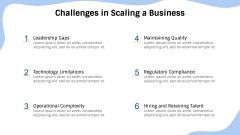 Scalable Business Model PowerPoint and Google Slides Template - PPT Slides