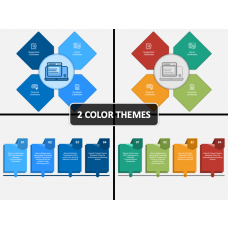 Certificate PowerPoint and Google Slides Template - PPT Slides