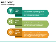 Light Energy PowerPoint and Google Slides Template - PPT Slides