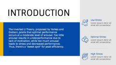 Inverted-U Theory of Stress PowerPoint and Google Slides Template - PPT ...