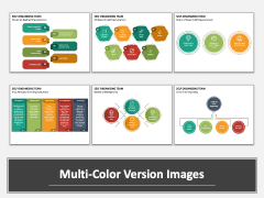 Self Organizing Team PowerPoint and Google Slides Template - PPT Slides