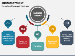 Business Synergy PowerPoint and Google Slides Template - PPT Slides