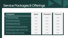 Business Consulting Company Profile PowerPoint and Google Slides ...