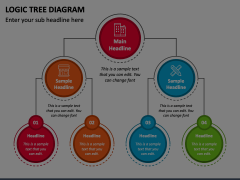 Logic Tree Diagram PowerPoint and Google Slides Template - PPT Slides