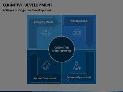 Cognitive Development PowerPoint and Google Slides Template - PPT Slides
