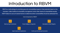 Risk-Based Vulnerability Management PowerPoint and Google Slides Template - PPT Slides