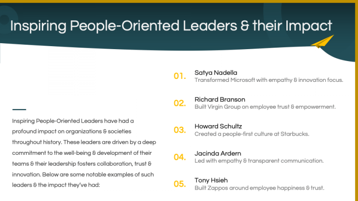 People-Oriented Leadership PowerPoint and Google Slides Template - PPT ...