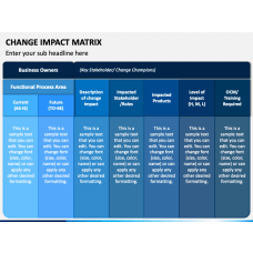 Page 5 - Matrix Charts Templates for PowerPoint and Google Slides ...