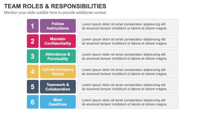 Team Roles and Responsibilities PowerPoint and Google Slides Template ...