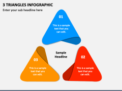 3 Triangles Infographic PowerPoint Presentation Slides - PPT Template