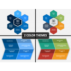 Cyber Security Layers PowerPoint Template - PPT Slides