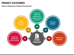 Project Outcomes PowerPoint and Google Slides Template - PPT Slides