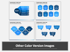 Management Consulting PowerPoint and Google Slides Template - PPT Slides