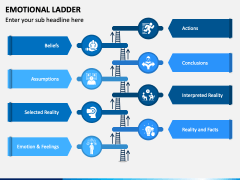 Emotional Ladder PowerPoint and Google Slides Template - PPT Slides