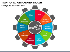 Transportation Planning Process PowerPoint and Google Slides Template ...