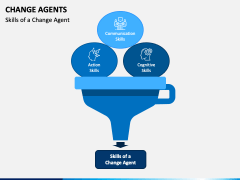 Change Agents PowerPoint and Google Slides Template - PPT Slides