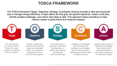 TOSCA Framework PowerPoint and Google Slides Template - PPT Slides