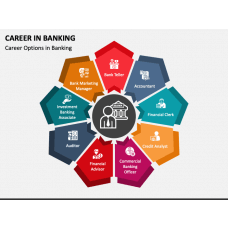 Banking PowerPoint & Google Slides Templates