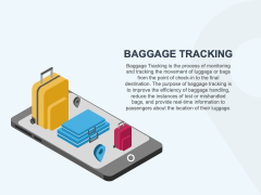 Baggage Tracking PowerPoint and Google Slides Template - PPT Slides